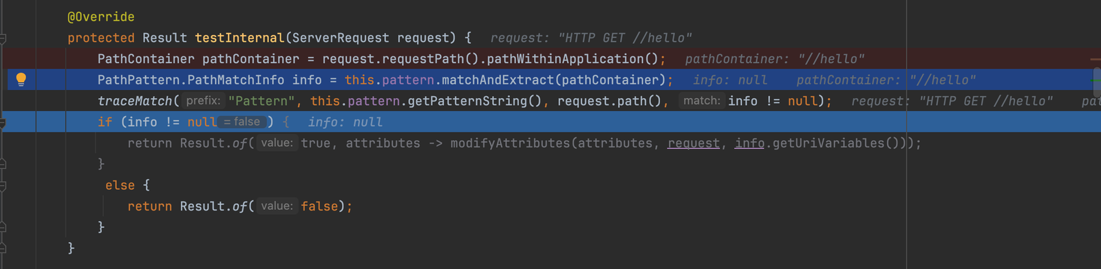 Spring WebFlux Authorization Bypass: CVE-2024-38821 Explained